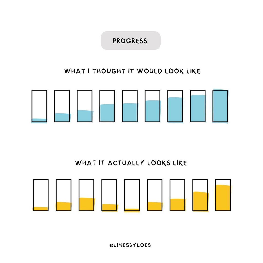 30 arts that can change the way you think