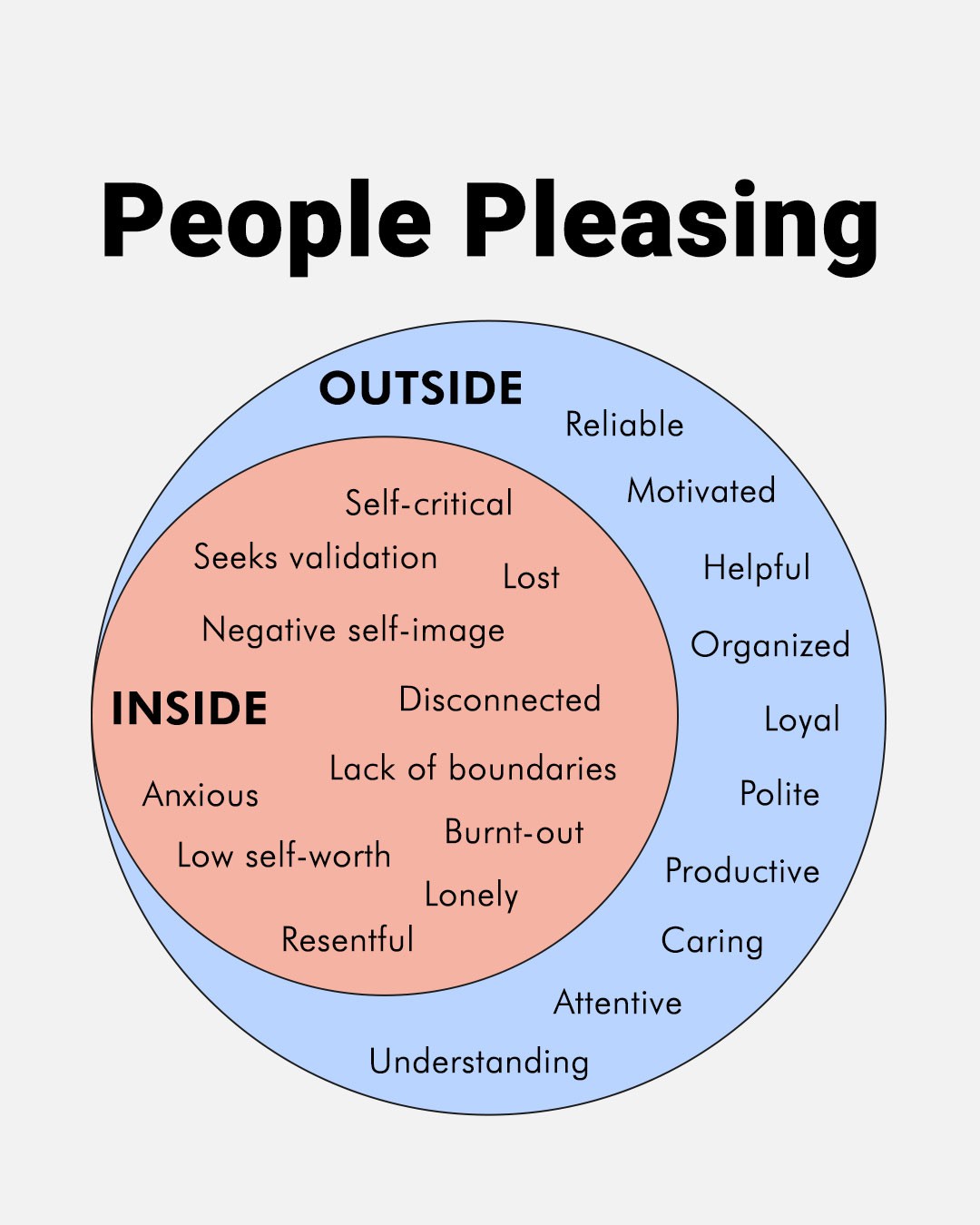 These 30 cheat sheets will instantly enhance your life and help you grow