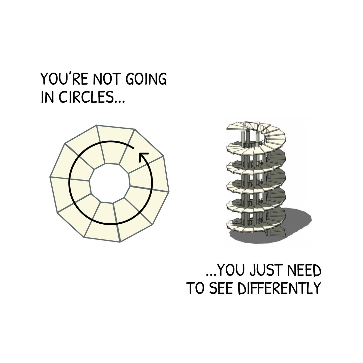 20 art help change your life Perspective