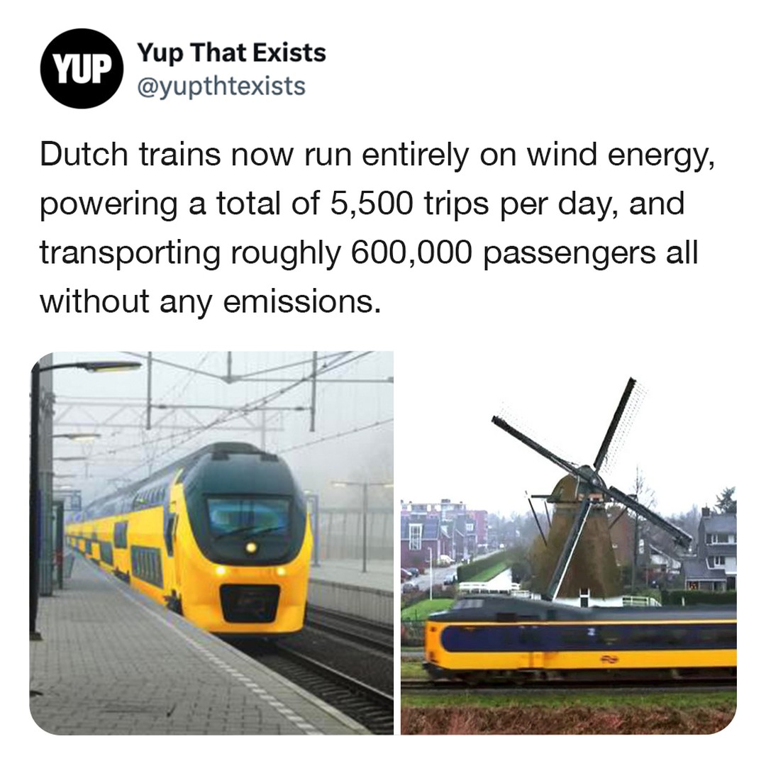 30 Things You Never Knew Existed